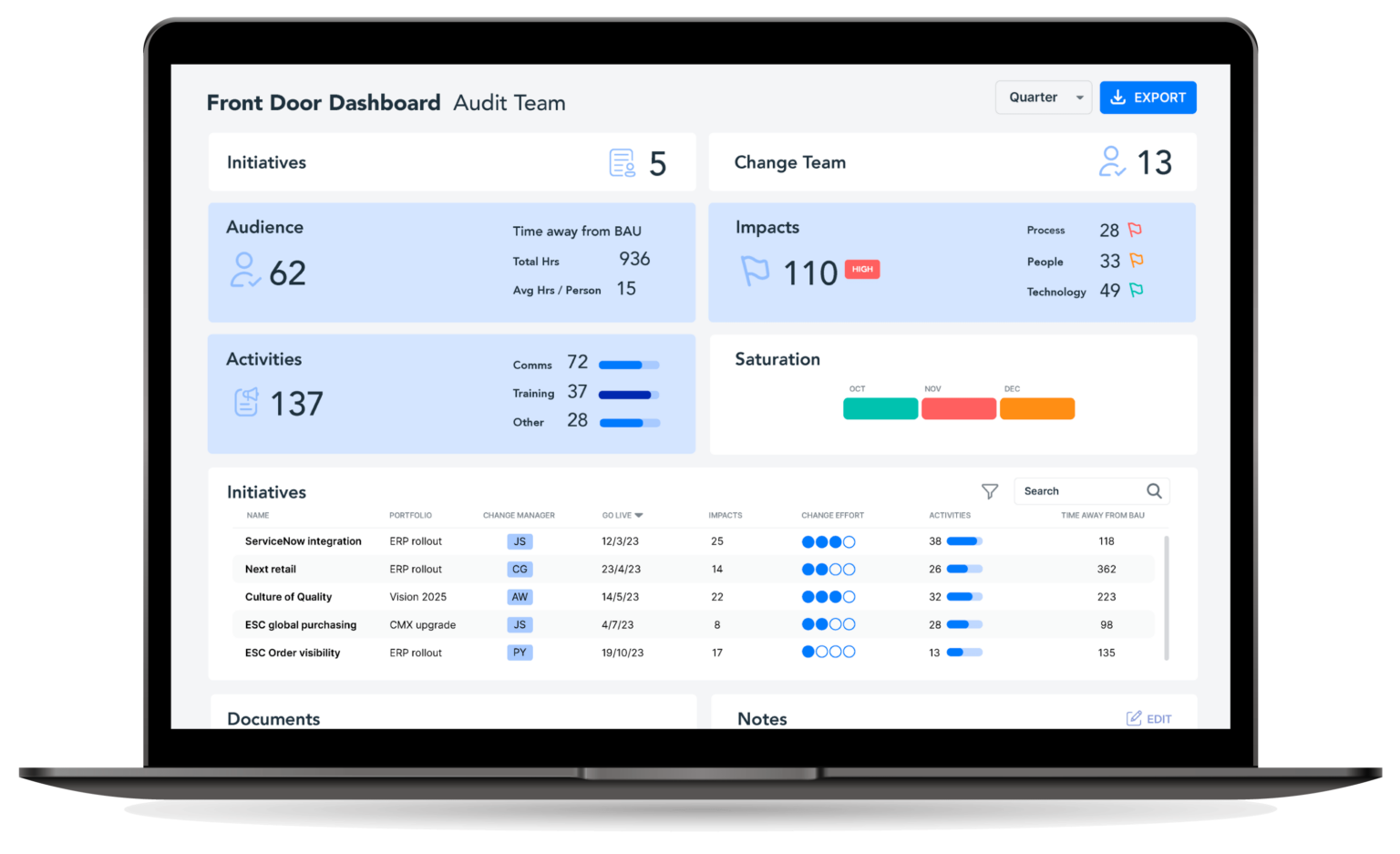 ChangePlan - Organizational Change Management Software