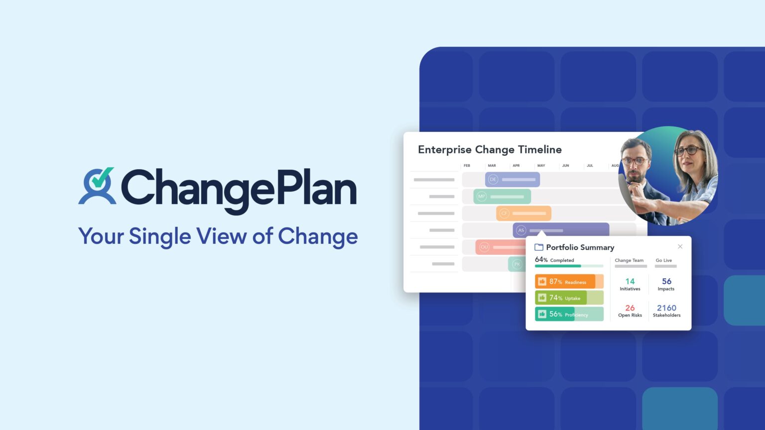 ChangePlan - Organizational Change Management Software